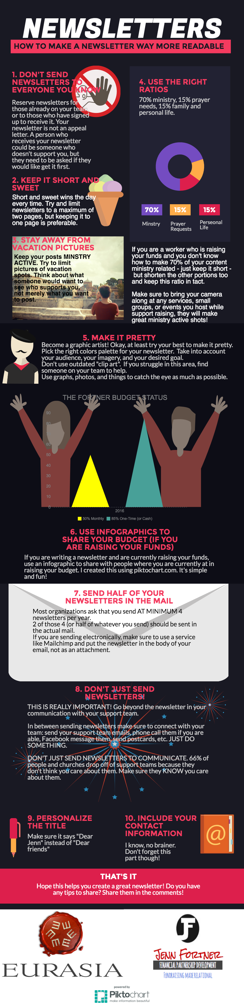 Make YOUR Newsletter WAY MORE Read-able – Financial Partnership Development